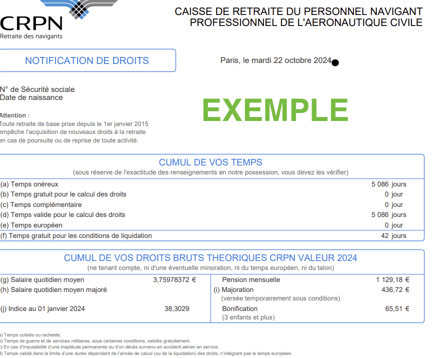 CRPN : Validation année 2023 - SNPNC-FO